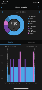 Garmin Sleep Tracking: How to Use Garmin Connect Sleep Data to Improve Cycling Performance ...