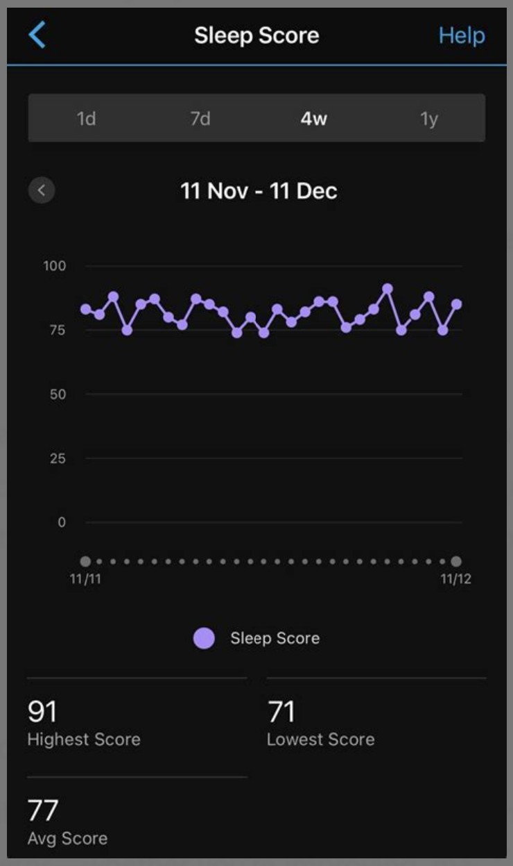 Garmin Sleep Score Explained: What It Means & How Athletes Should Use ...